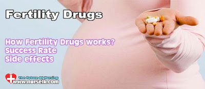 Fertility Drugs | Nurselk.com