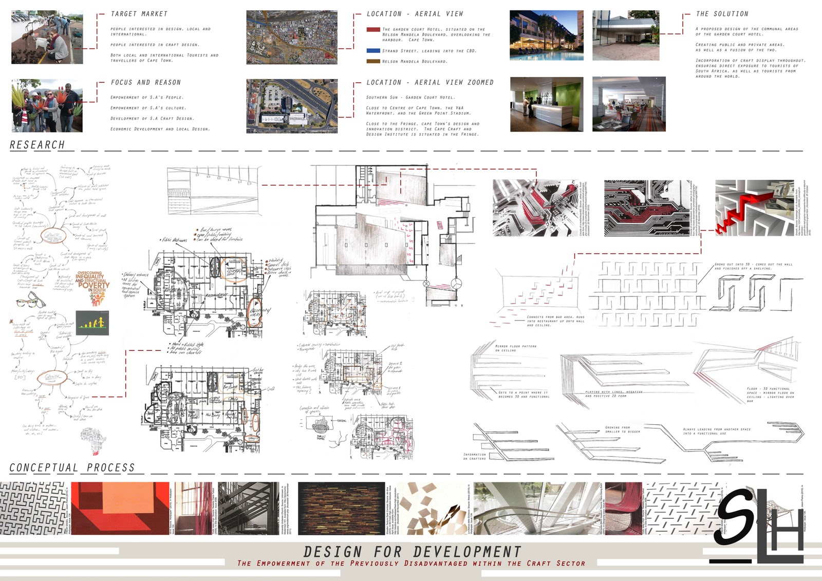 SLH Design: PORTFOLIO