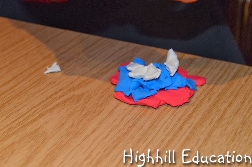 Highhill Homeschool: Rock Cycle Activity for Kids