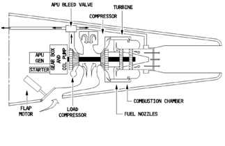 A320F technical description: FCOM - AIRCRAFT SYSTEMS - APU