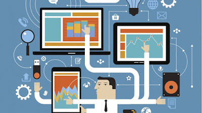 Which IT Career is Right for You