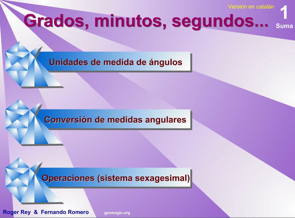 A nosa clase de primaria: Ángulos