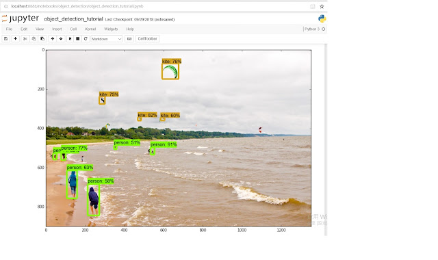 Ashing S Blog 深度學習 8 使用tensorflow Object Detection Api 實現物件自動辨識