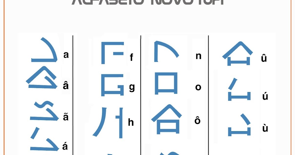 Tupi brasileiro: Uma escrita tupi?