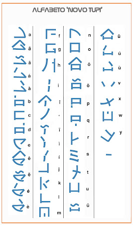 Tupi brasileiro: Uma escrita tupi?