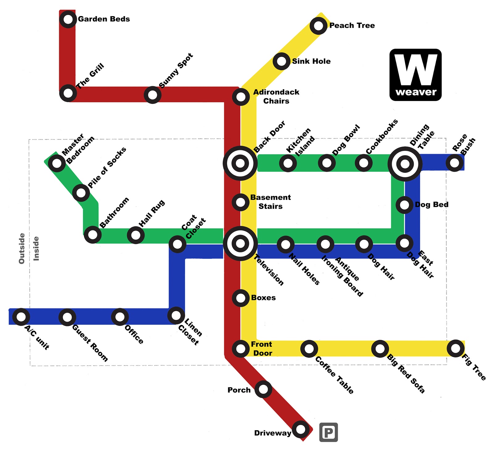 The Snarky Beagle: We are Red Line Riders