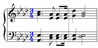 Pianoclass Clases de piano: El compás