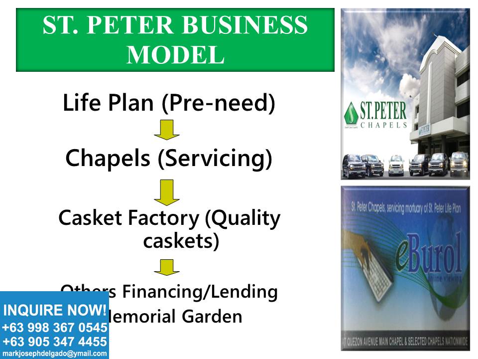 St. Peter Life Plan: St. Peter Life Plan Product Presentation