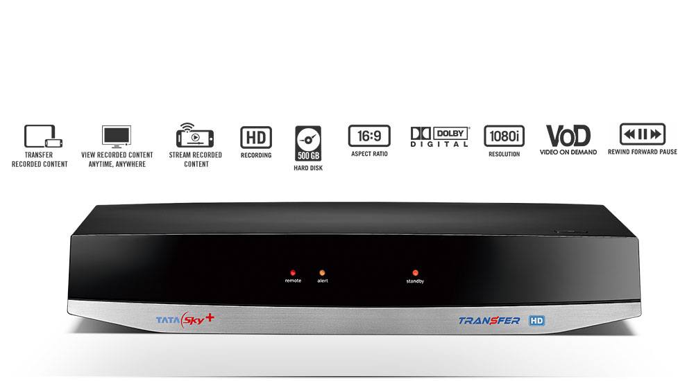 From My Diary: Your favorite recordings,Anytime,Anywhere with Tata Sky+ ...