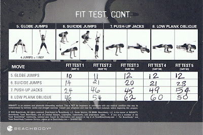 Coach Steph Bunny: Insanity Fit Test, Rounds 1 and 2