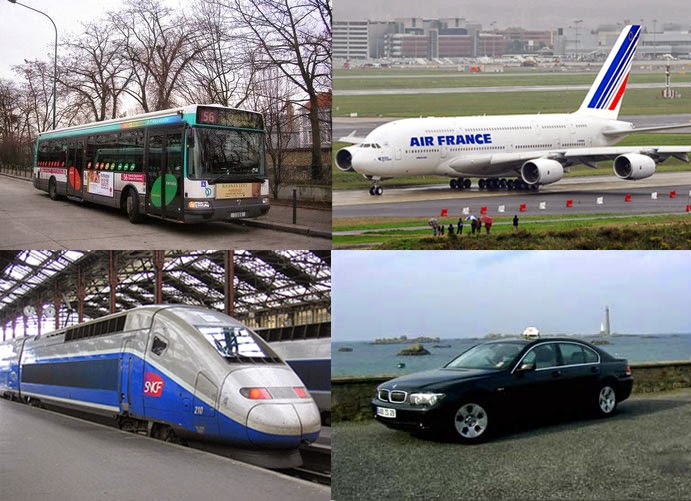 Medios de Transporte