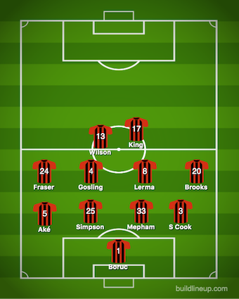 Cherry Chimes: AFCB can't afford any under performers at Southampton