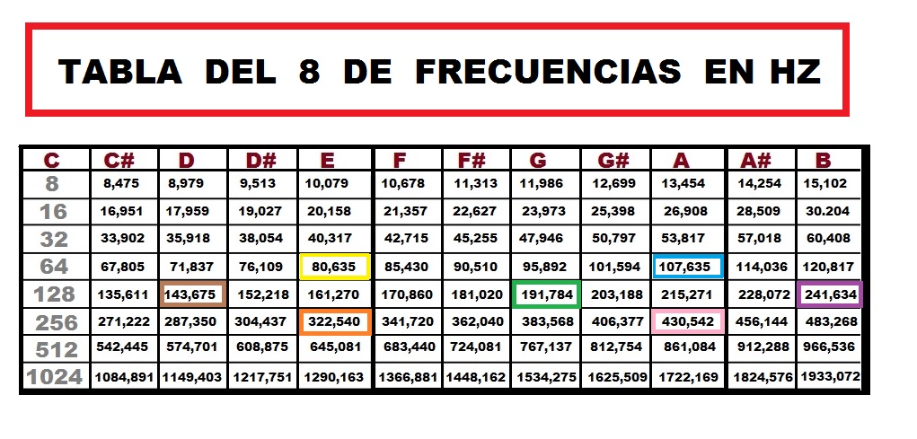 tornadojack: octubre 2016