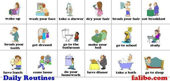 How To Learn English For Beginners Verbs how-to-learn-english-for-beginners-verbs