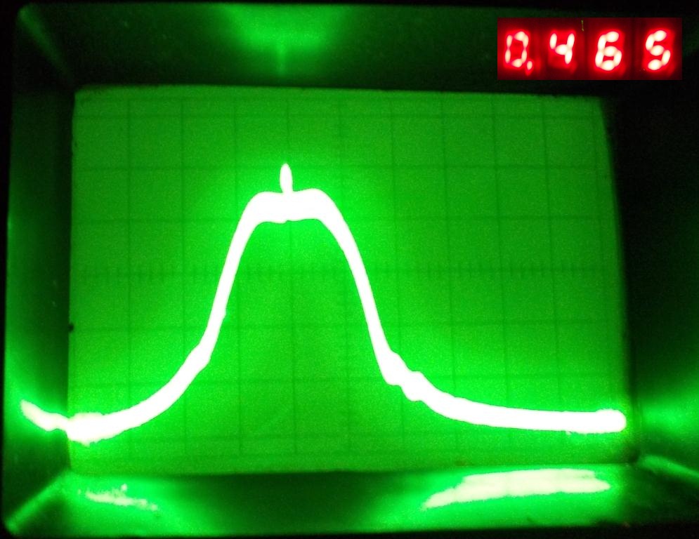 Menuet UKF : Wobulator DDS czyli Powrót do Terażniejszości z pomocą ...