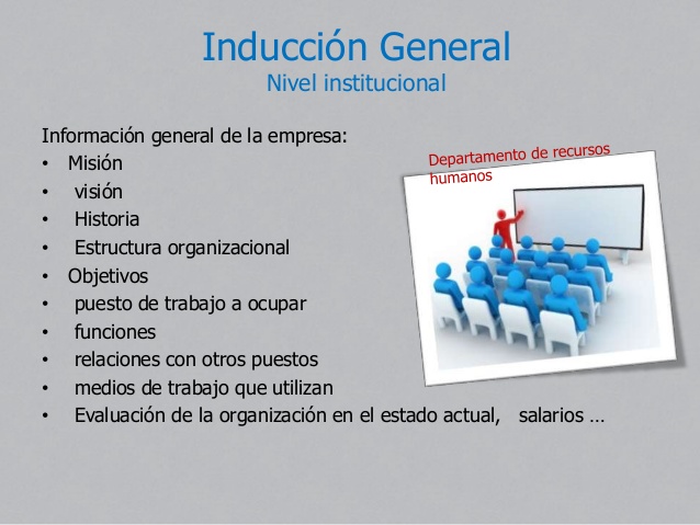 PROCESO DE INDUCCION