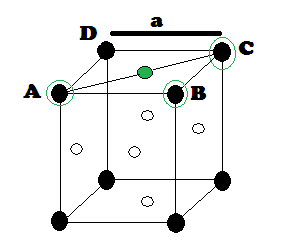 Welcome to Chem Zipper.com......: What fraction of edge is not covered ...