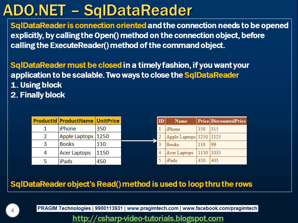 Sql Server Net And C Video Tutorial Part 8 Sql Datareader In Adonet
