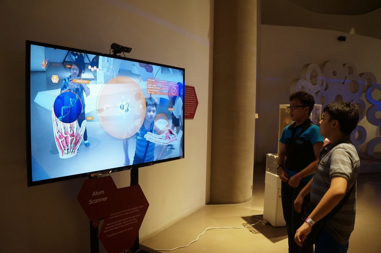 The Mind Museum: An Awesome Family Bonding Experience with Science and ...