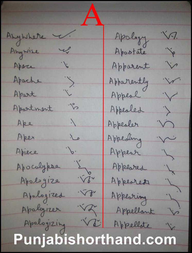 English Shorthand [A] Alphabet Outlines