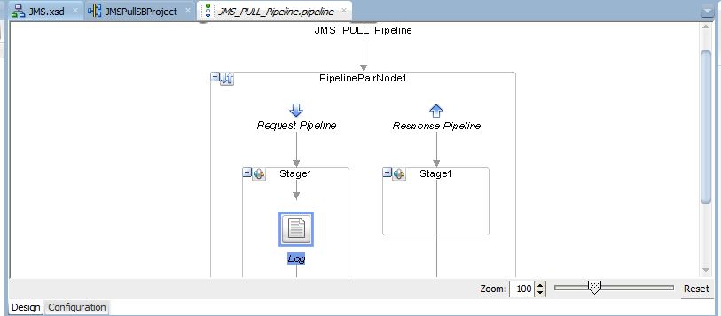 OSB 12c: JMS integration with OSB : Pull message from JMS Queue ... OSB 12c: JMS integration with OSB : Pull message from JMS Queue ...