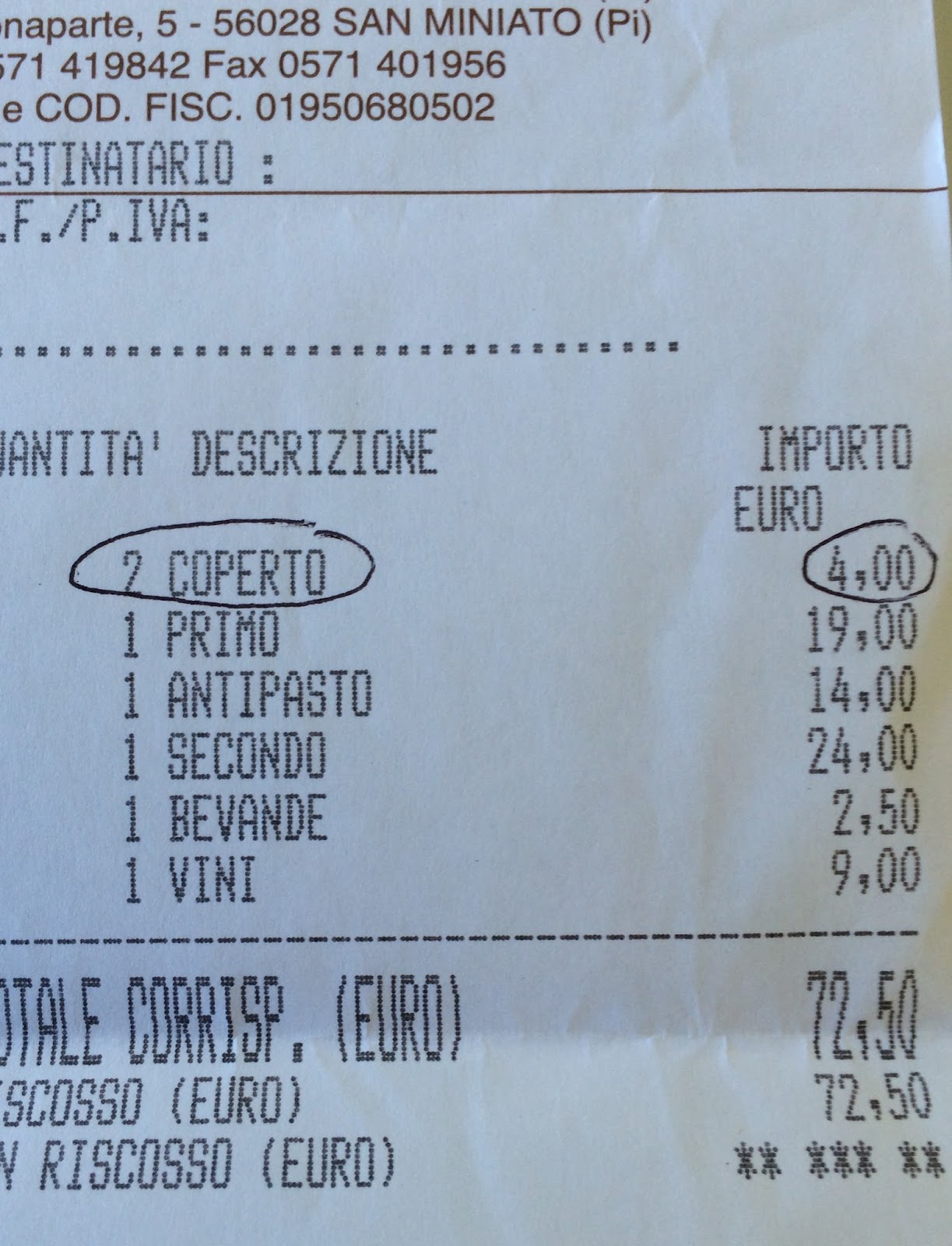 Italy Is Waiting For You - Get Going!