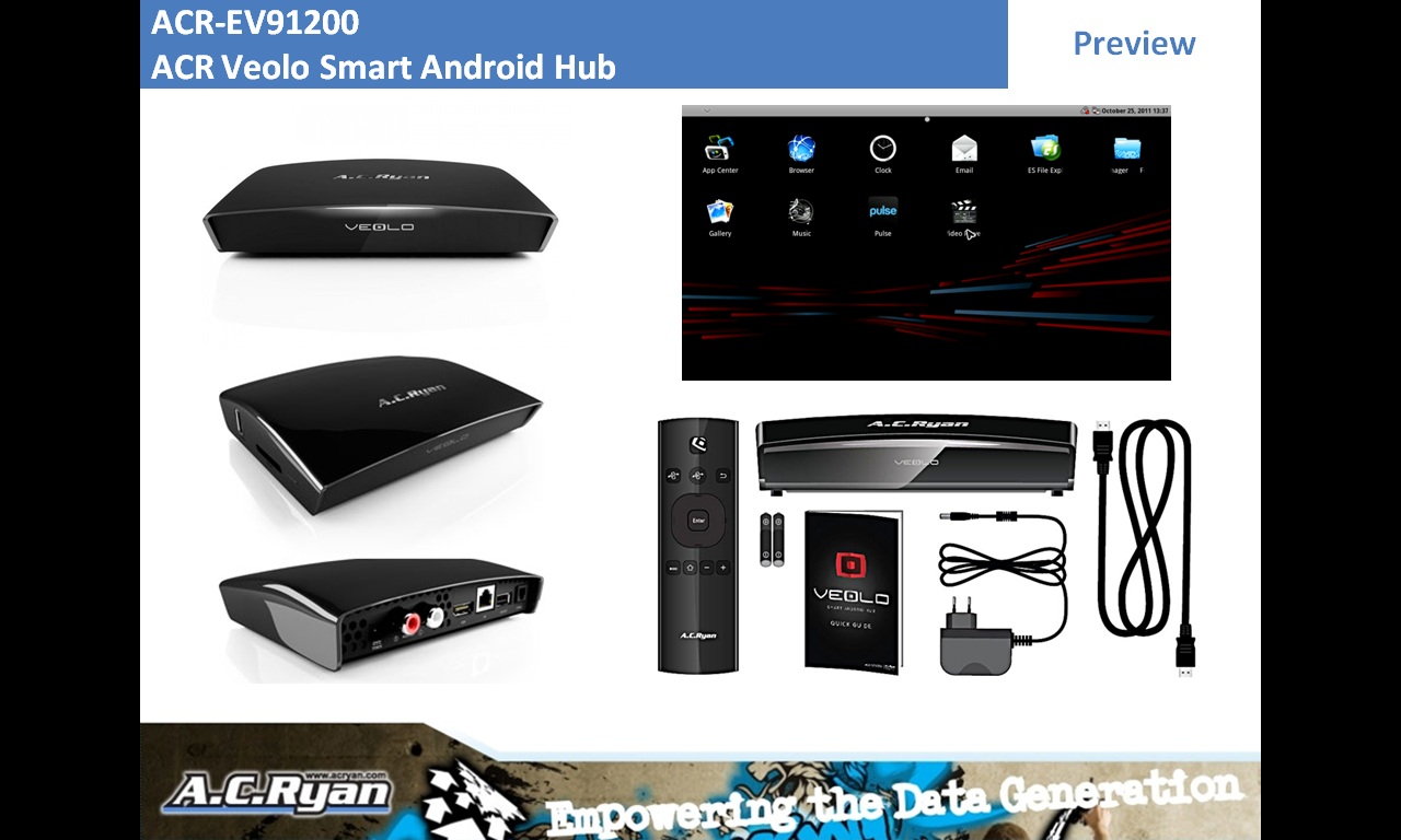 CHANDRA ASTRINDO STARVISON: MULTIMEDIA PLAYER AC RYAN