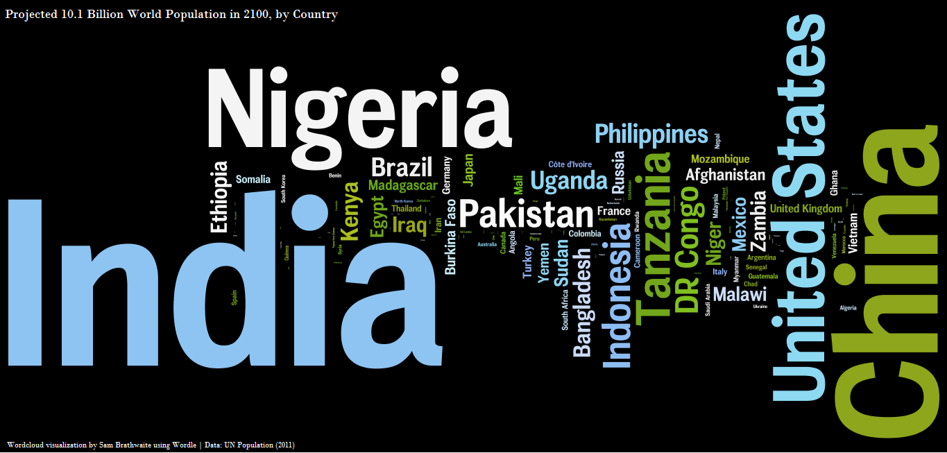 Strategi Resources - marketing | communications | project management ...