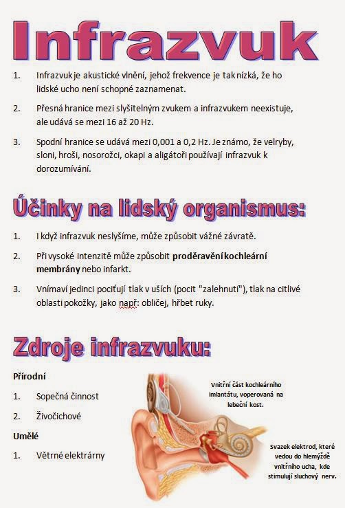 Sehnalová Sabina =): Infrazvuk