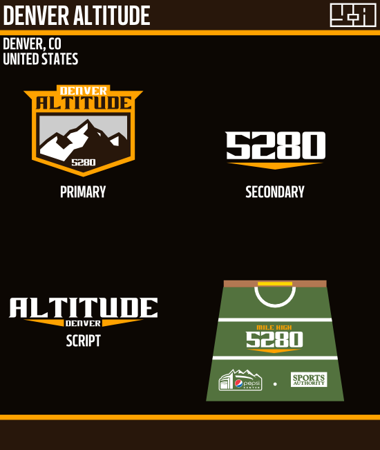 Sports Logo Spot: Denver Altitude