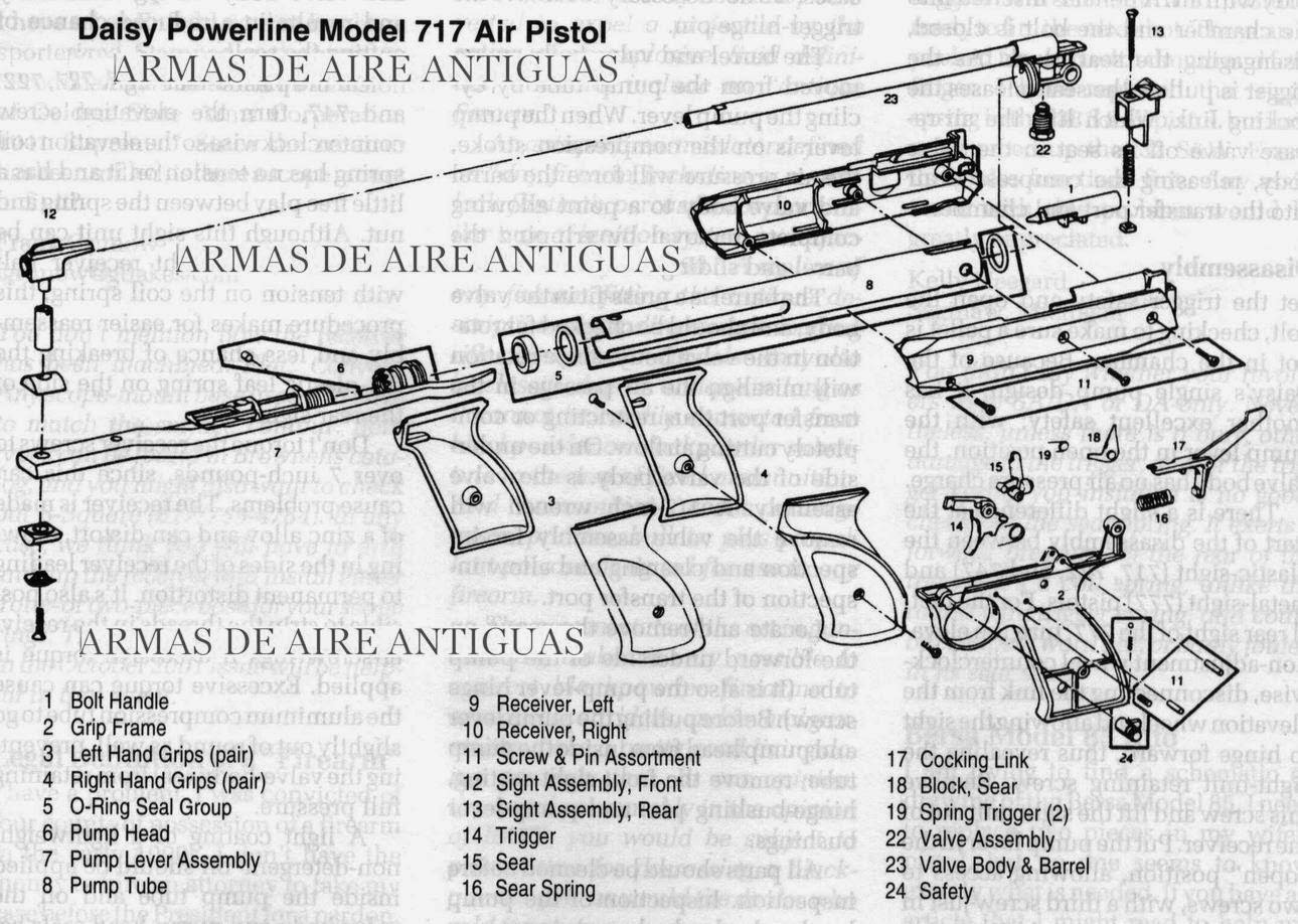 ARMAS ANTIGUAS DE AIRE: PISTOLA DAISY 717