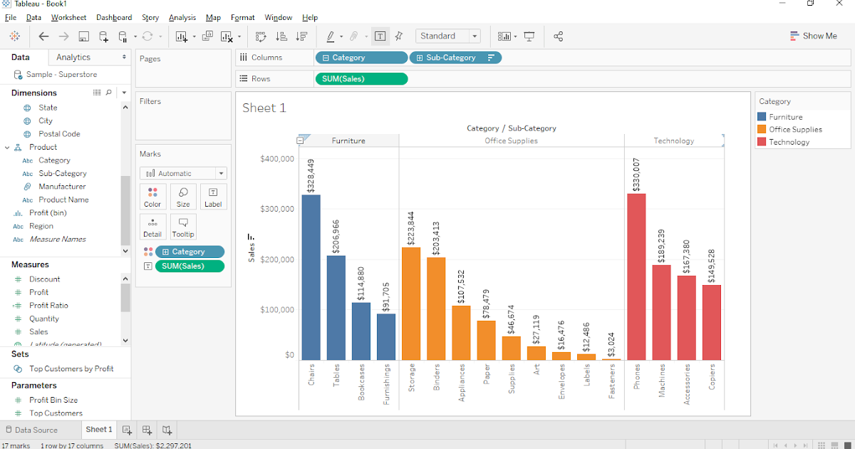 Power BI vs Tableau: Know which one is Best | Some Important Features