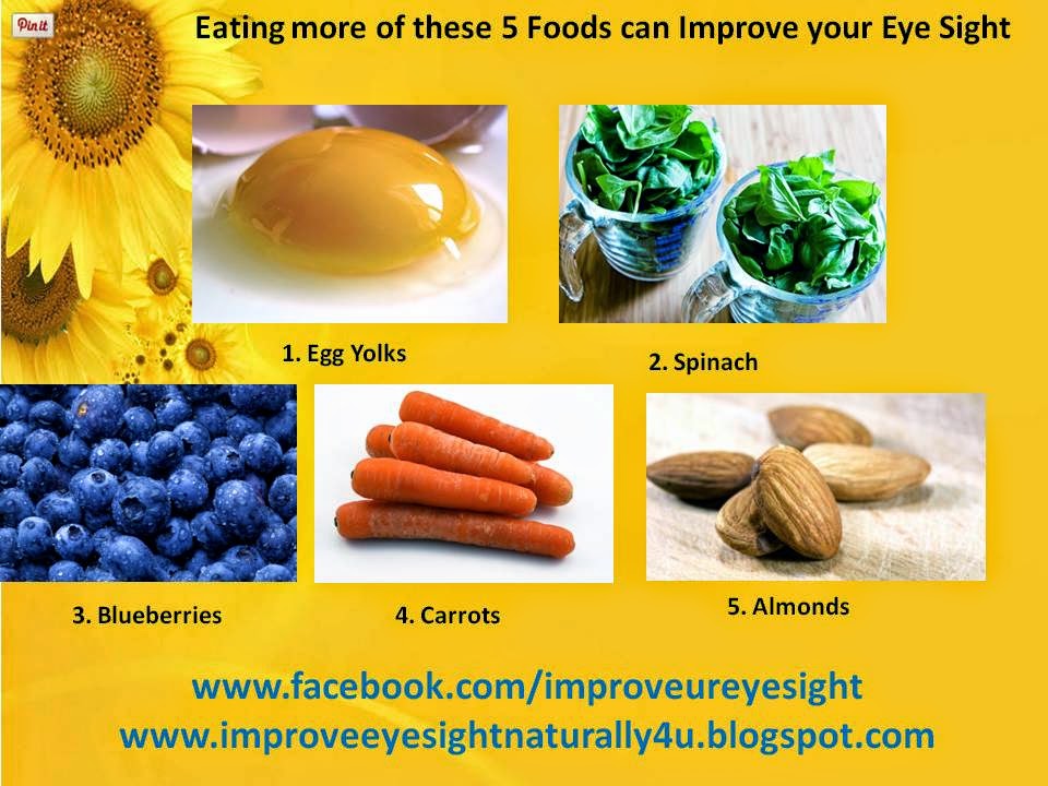 Improve your Eye Sight by Eating these 5 Foods | Improve Eyesight Naturally