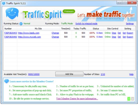 Traffic Spirit Review: Advantages And Disadvantages Of Using This ...