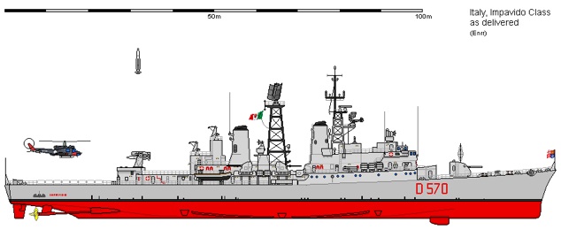 SI VIS PACEM, PARA BELLUM: Cacciatorpediniere lanciamissili IMPAVIDO e ...