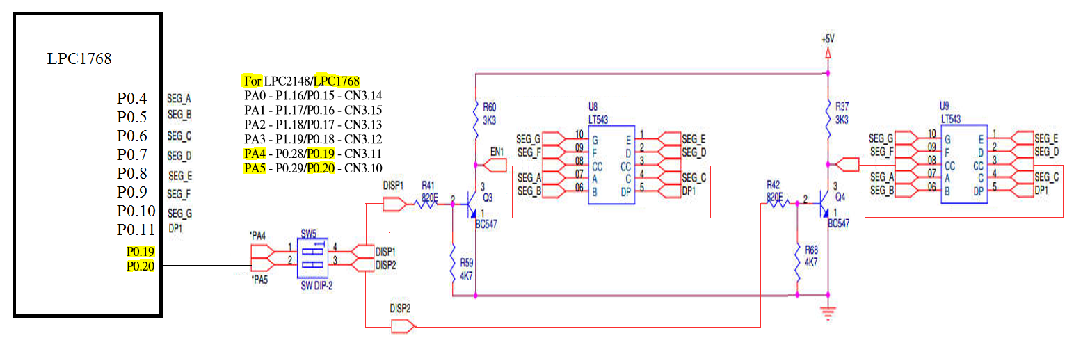 ARM Cortex M3 LPC1768: 9. Seven-segment LED interface