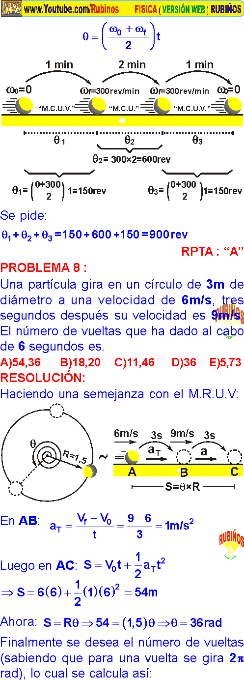 MOVIMIENTO CIRCULAR UNIFORMEMENTE ACELERADO EJERCICIOS RESUELTOS MCUA PDF