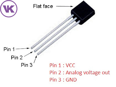 Vinctronics: How to - Sense temperature (LM 35)
