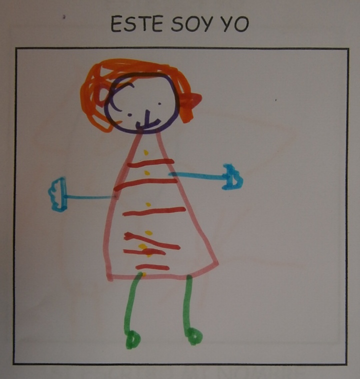 LA CLASE DE MIREN: mis experiencias en el aula: ESTE SOY YO: aprendemos ...