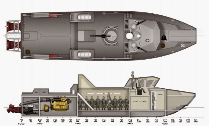 DEFENSE STUDIES: Filipino, Taiwanese Firms to Build Missile Platform ...