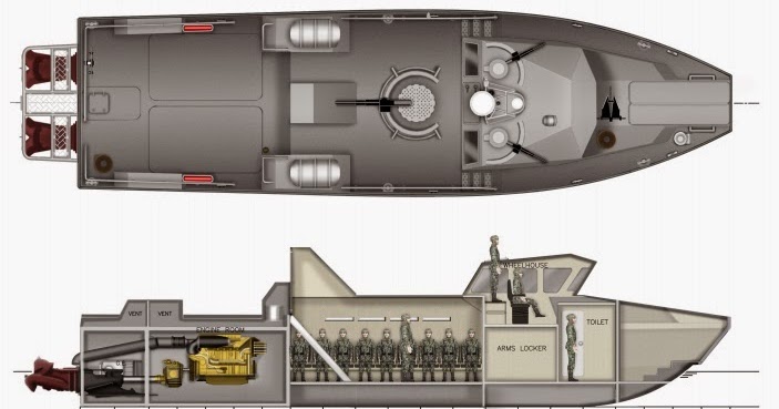 DEFENSE STUDIES: Filipino, Taiwanese Firms to Build Missile Platform ...