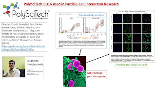 PolySciTech® - John Garner's Technical Blog