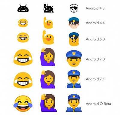 Emoji Tampil Baru Di OS Android Oreo - Soal Droid