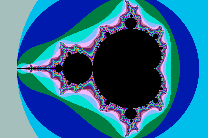 Mandelbulb/Mandelbrot/fractals for beginners.: The Mandelbrot Set Mandelbulb/Mandelbrot/fractals for beginners.: The Mandelbrot Set