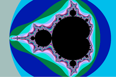 Mandelbulb/Mandelbrot/fractals for beginners.: The Mandelbrot Set