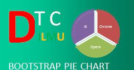 Membuat Grafik Lingkaran (Pie Chart) dengan PHP dan MySQL pada Bootstrap