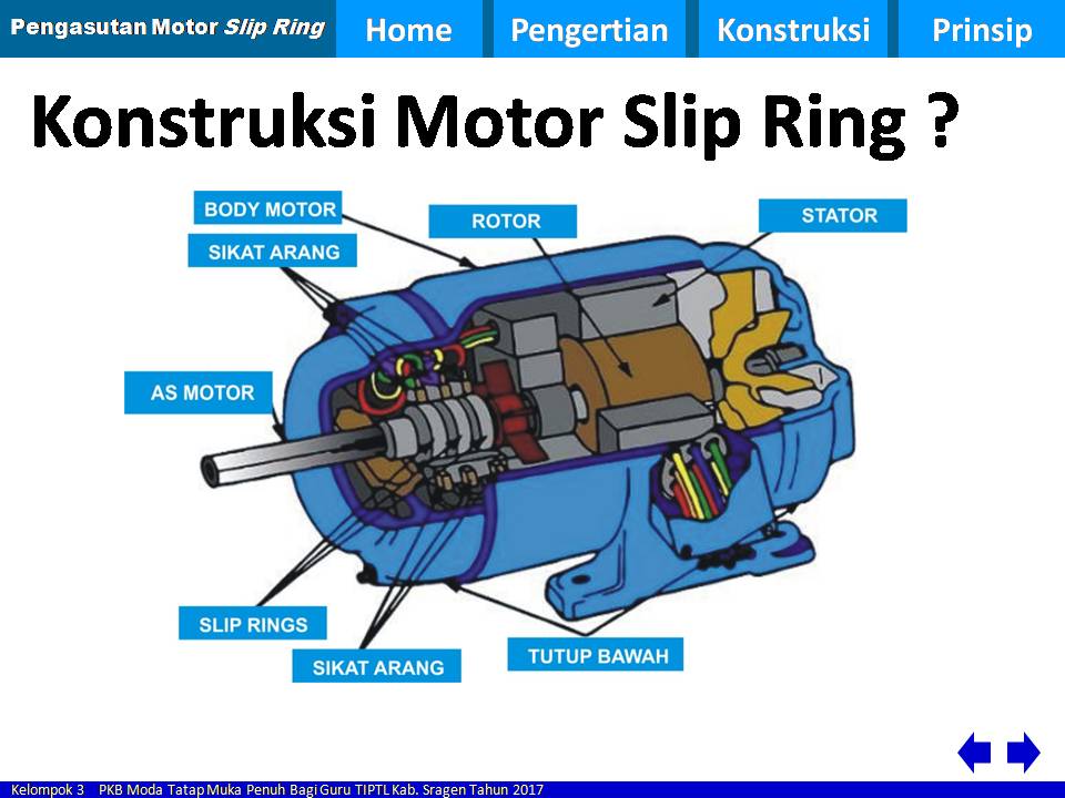 Pengasutan Motor dengan Tahanan rotor / Slip Ring (presentasi kelompok ...