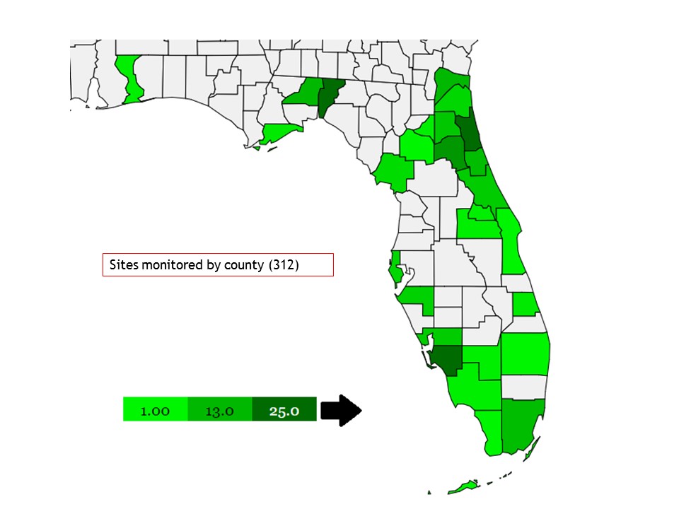 Annual Report for Heritage Monitoring Scouts 2016-2017