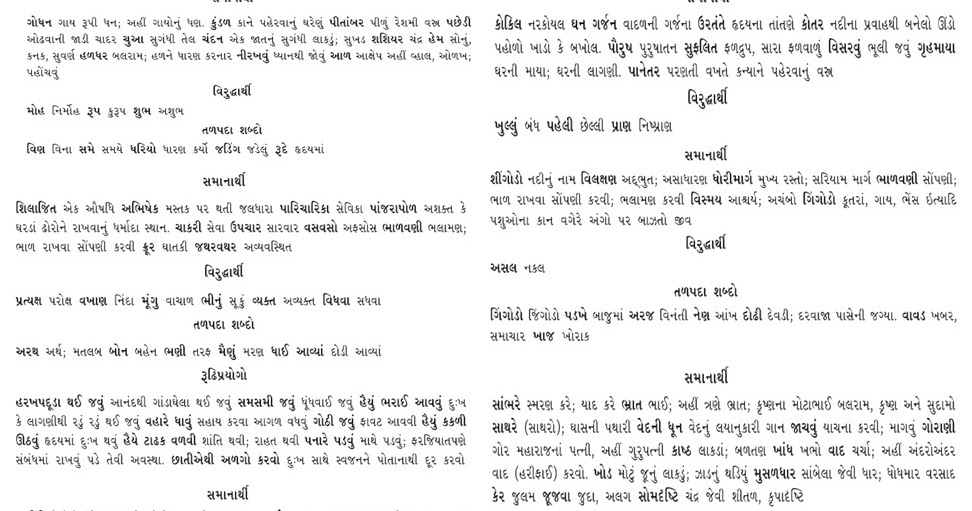 Gujarati Part 1 Words Synonyms Antonyms Talpada Shabdo One Word gujarati-part-1-words-synonyms-antonyms-talpada-shabdo-one-word