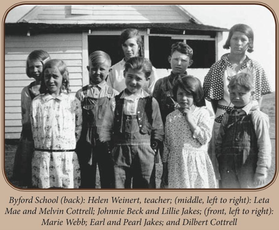 The Robert Muir Family: Photographs of John Wesley Beck